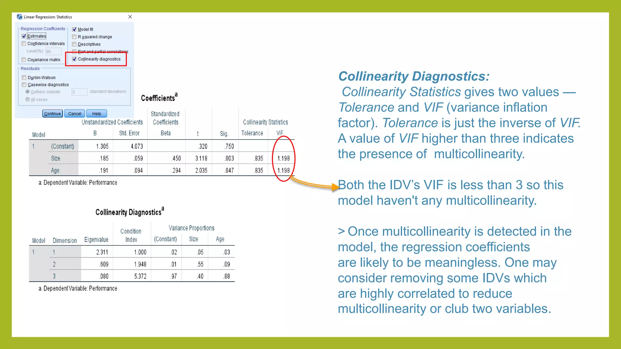 Regression analysis on SPSS | PPTX