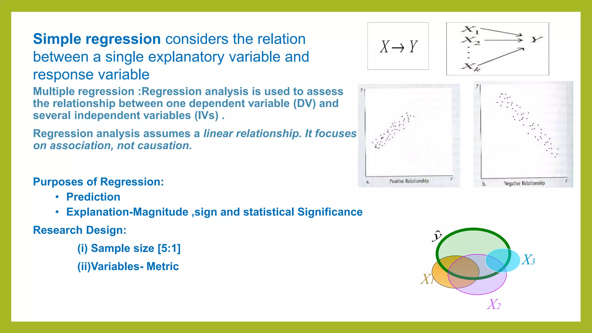 Regression Analysis On Spss Pptx