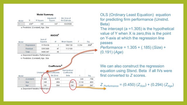 Regression analysis on SPSS | PPTX