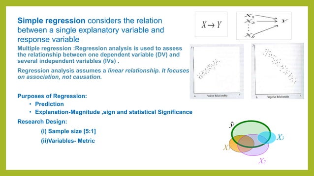 Regression analysis on SPSS | PPTX