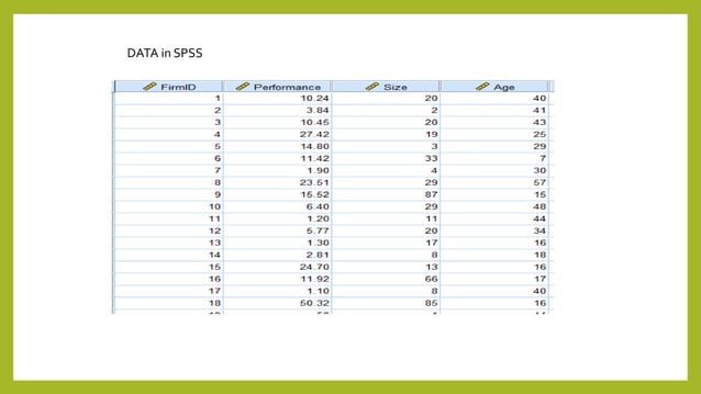 Regression analysis on SPSS | PPTX