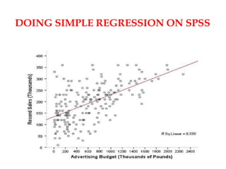 Regression Analysis | PPT