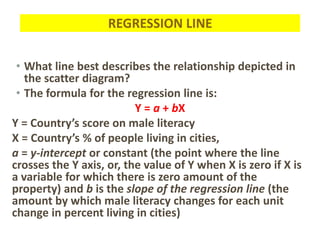 Regression Analysis | PPT