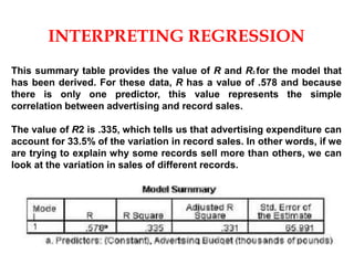 Regression Analysis | PPT