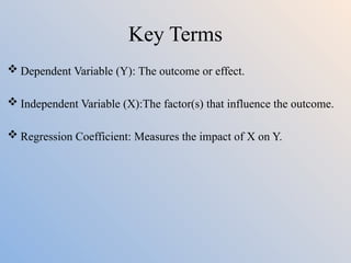introduction of Regression Analysis in Business Research | PPTX