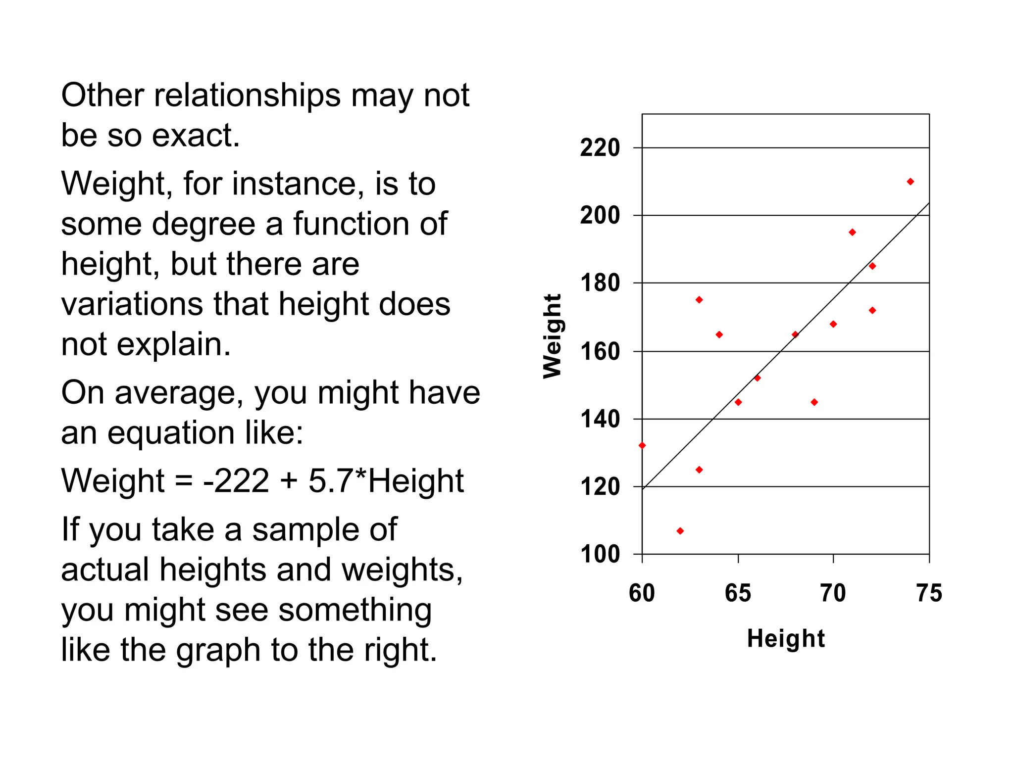 Regression_Analysis_Handout_(Methodology_Part_1).ppt