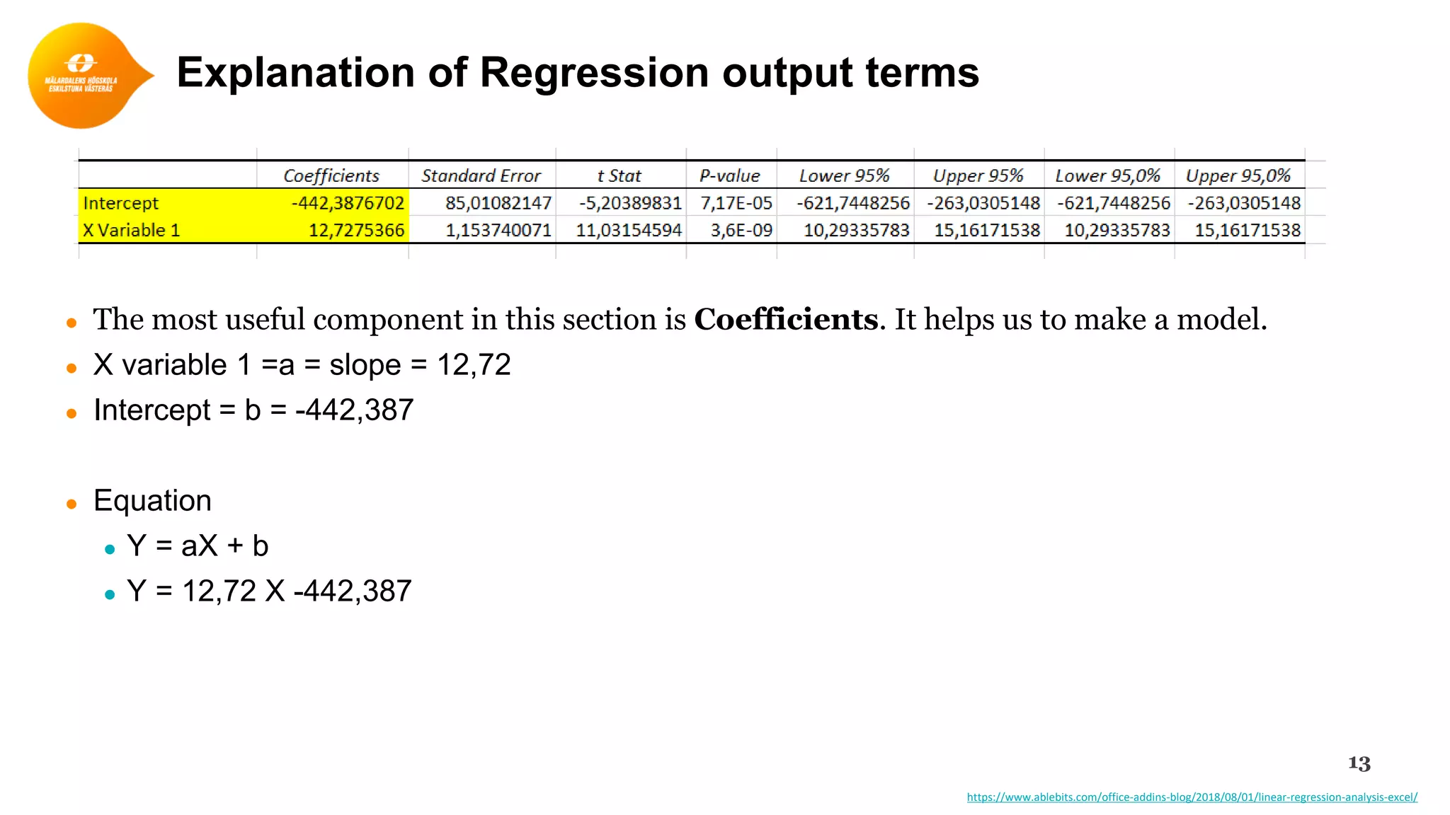Regression analysis in excel | PDF