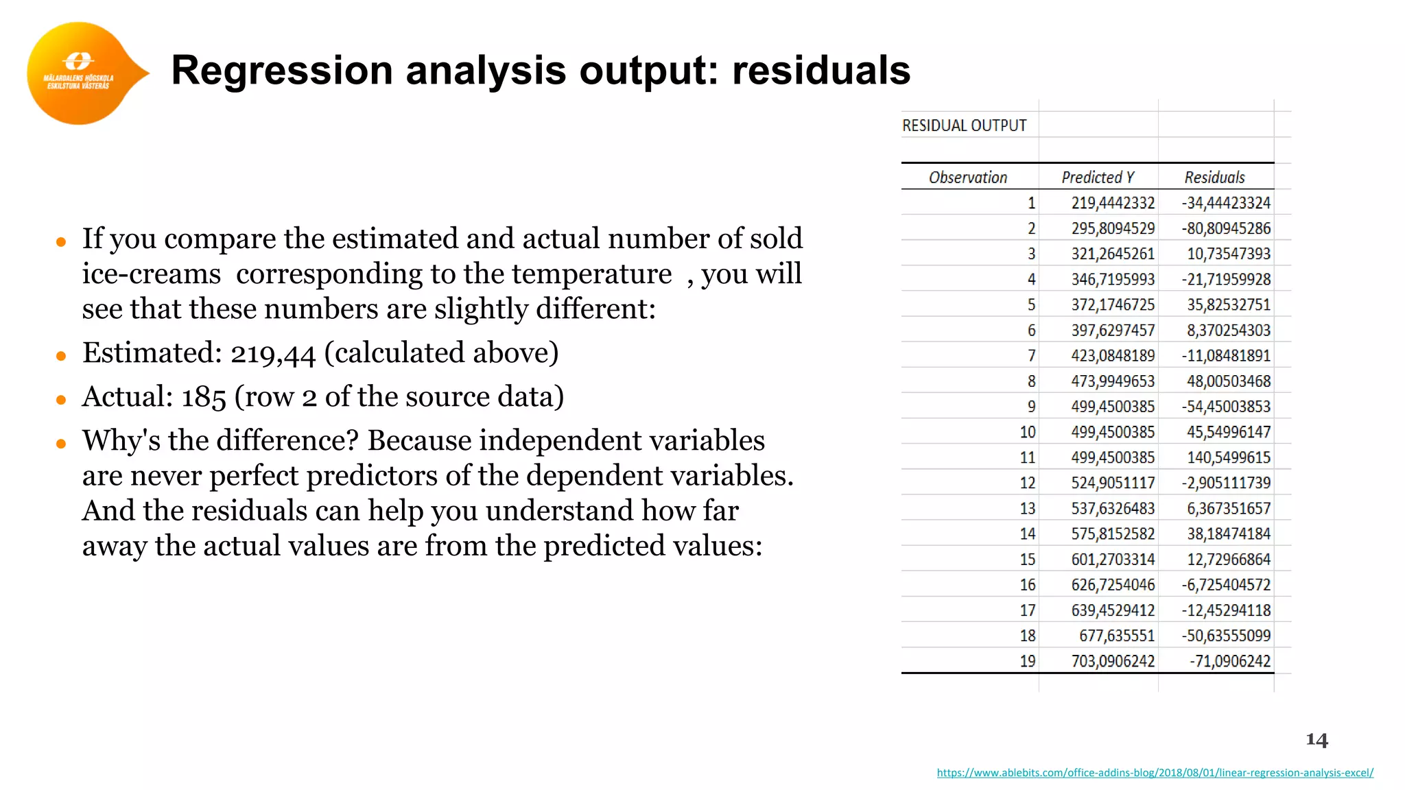 Regression analysis in excel | PDF