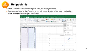 Regression analysis in excel | PDF