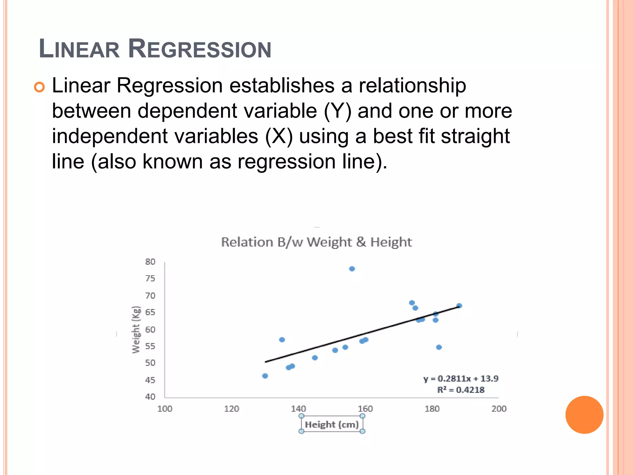Regression analysis in HR | PPTX