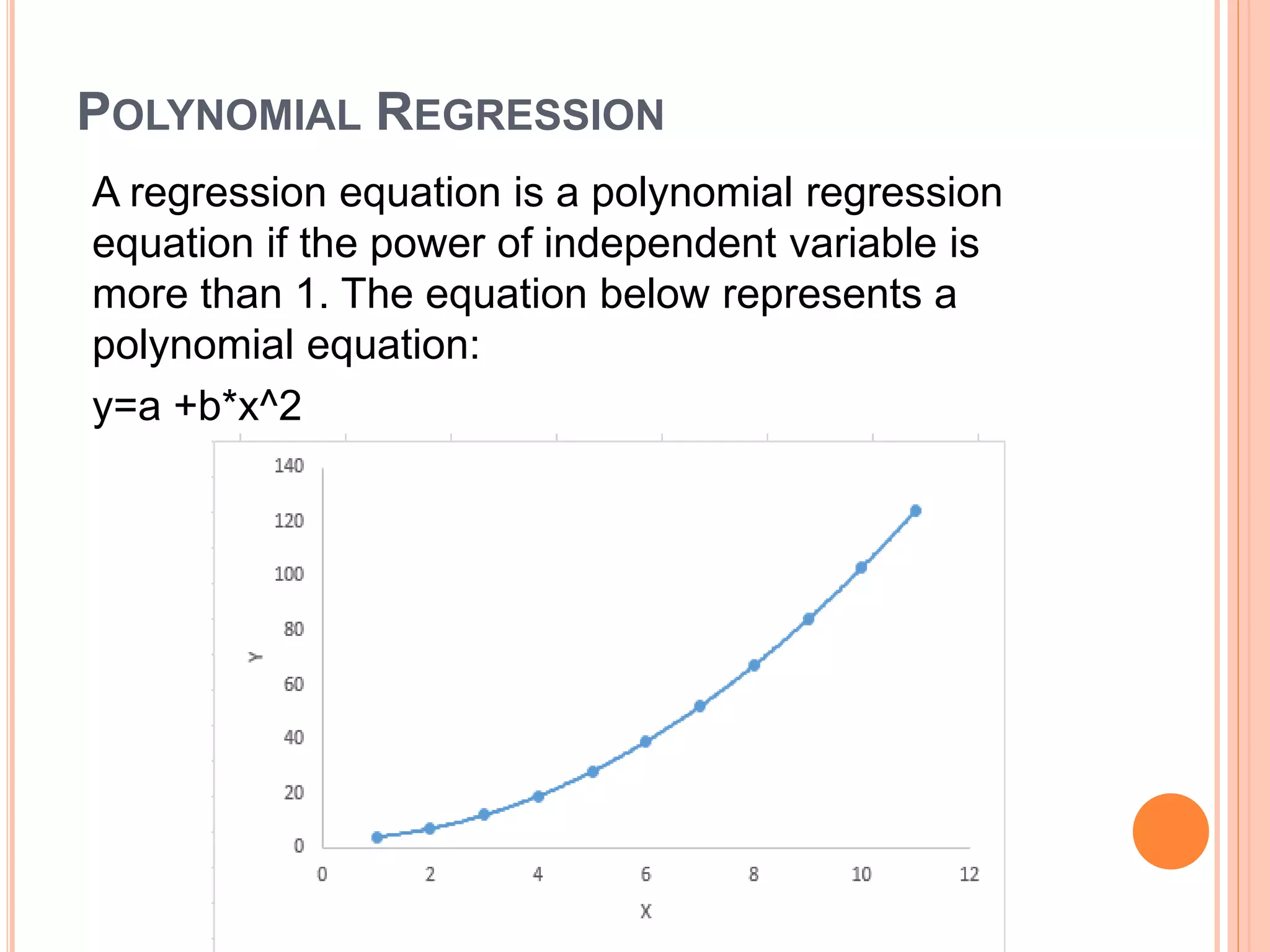 Regression analysis in HR | PPTX