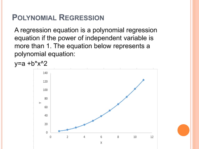 Regression analysis in HR | PPT
