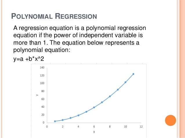 Regression analysis in HR