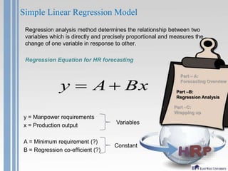 Regression analysis in hr forcasting | PPT