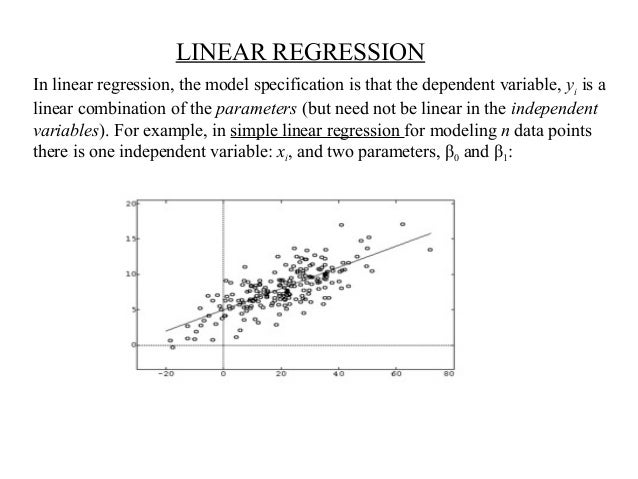 Regression analysis ppt