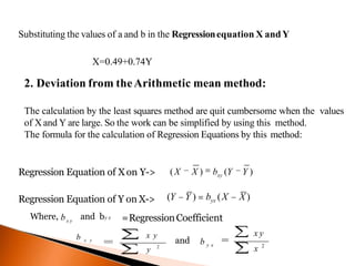 Regression analysis presentation | PPT