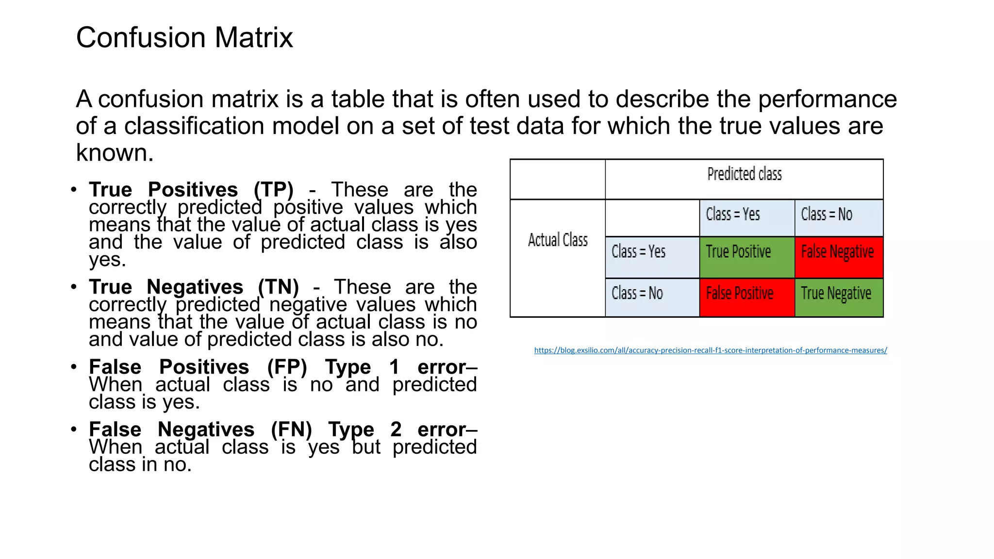 Linear Regression and Logistic Regression in ML | PPTX