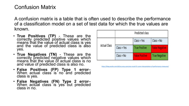Linear Regression and Logistic Regression in ML | PPTX