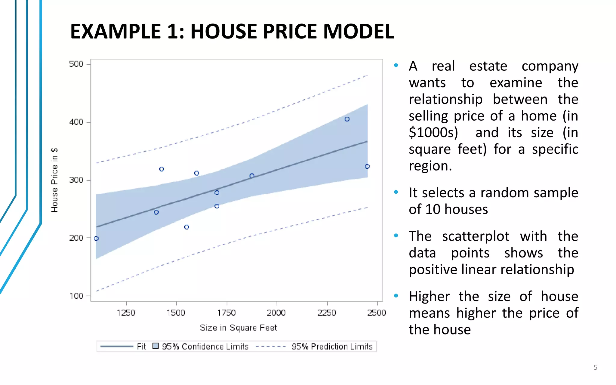Simple & Multiple Regression Analysis | PDF
