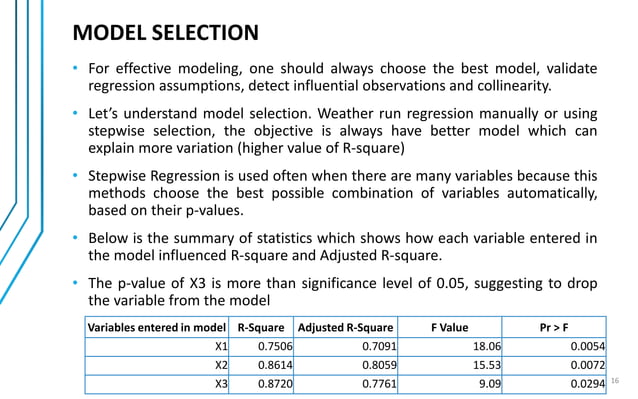 Simple & Multiple Regression Analysis | PDF