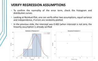 Simple & Multiple Regression Analysis | PDF