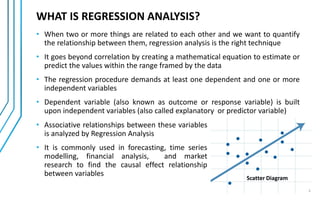 Simple & Multiple Regression Analysis | PDF