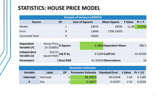 Simple & Multiple Regression Analysis | PPT