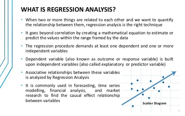 Simple & Multiple Regression Analysis