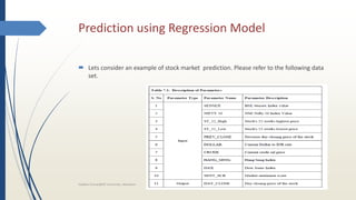 Regression and Artificial Neural Network in R | PPTX