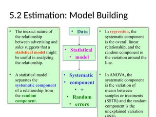 Regression refers to the statistical technique of modeling | PPTX