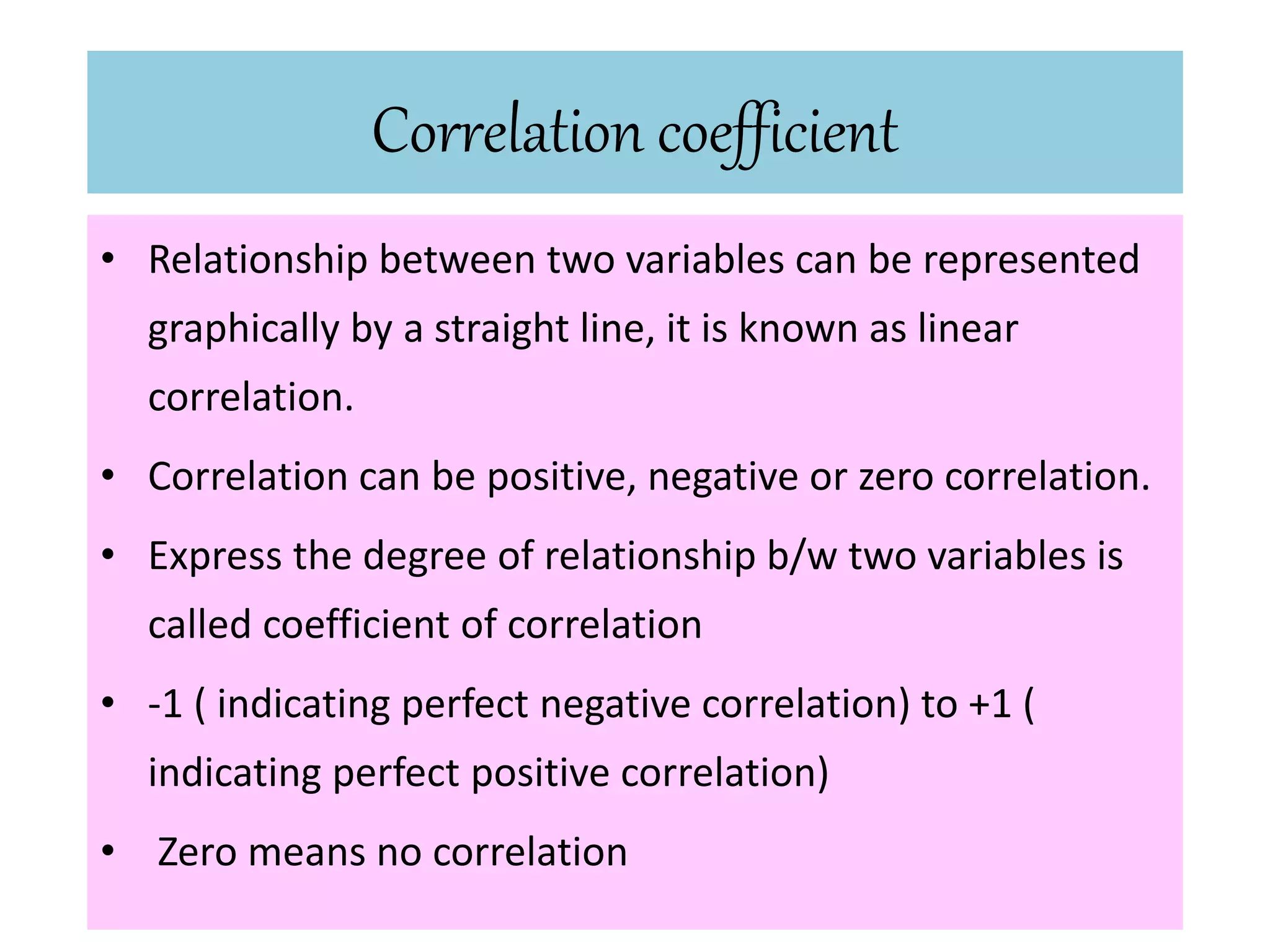 Regression And Correlation Coefficient Ppt
