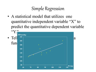 Regression & correlation coefficient | PPT