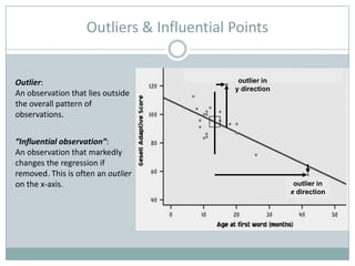 Regression diagnostics | PPTX