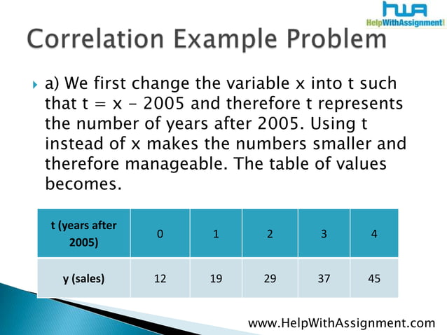 Statistics at HelpWithAssignment.com Regression Example | PPTX