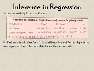 Regression inference confidence intervals | PPTX