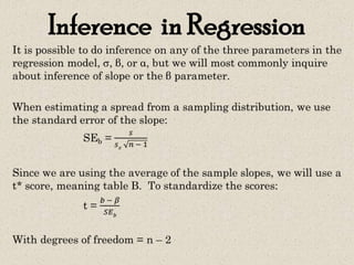 Regression inference confidence intervals | PPTX