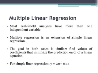 REGRESSION METasdfghjklmjhgftrHODS1.pptx