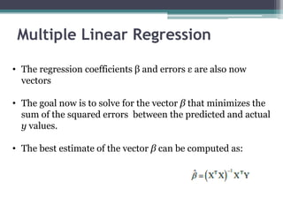 REGRESSION METasdfghjklmjhgftrHODS1.pptx