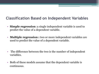 REGRESSION METasdfghjklmjhgftrHODS1.pptx