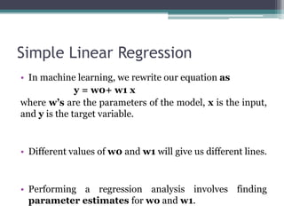 REGRESSION METasdfghjklmjhgftrHODS1.pptx