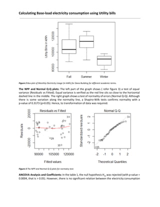 Regression model for calculating the base load energy using the utility ...