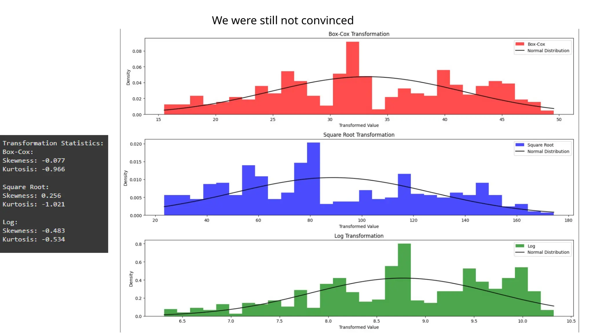 Progress on Predictive Model Development | PPT