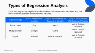 An Introduction to Regression Models: Linear and Logistic approaches | PPTX