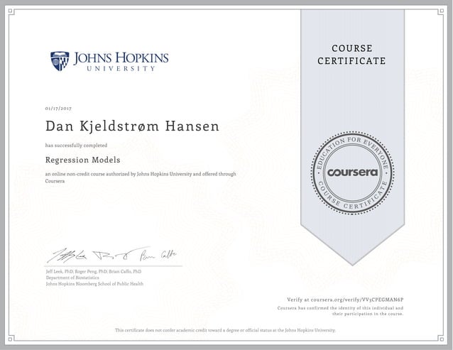 Regression models coursera | PPT
