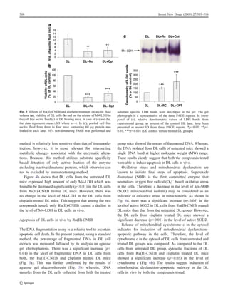 Regression of dalton’s lymphoma in vivo via decline | PDF