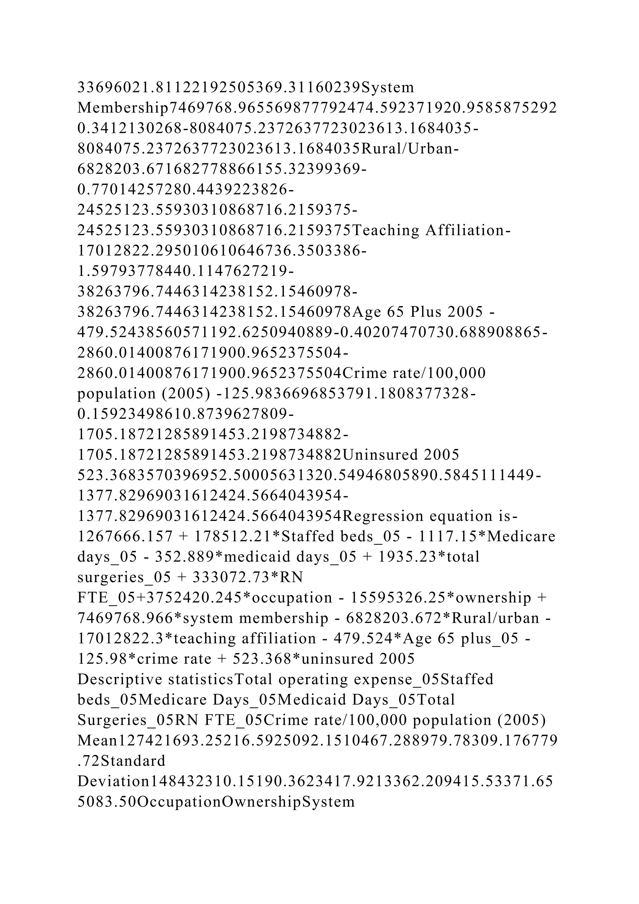 Regression outputSUMMARY OUTPUTRegression StatisticsMultiple R0.98.docx