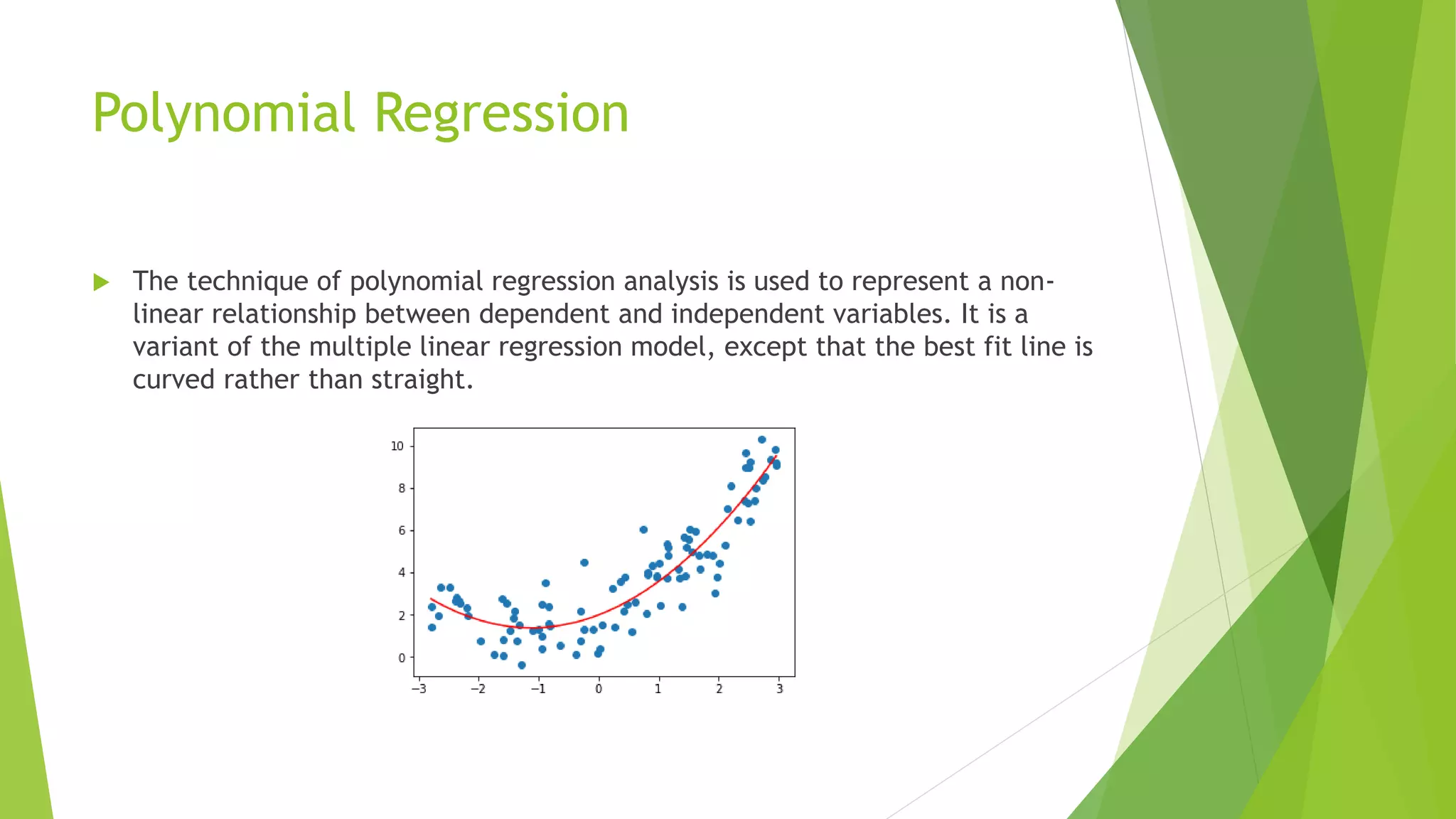 Regression ppt.pptx