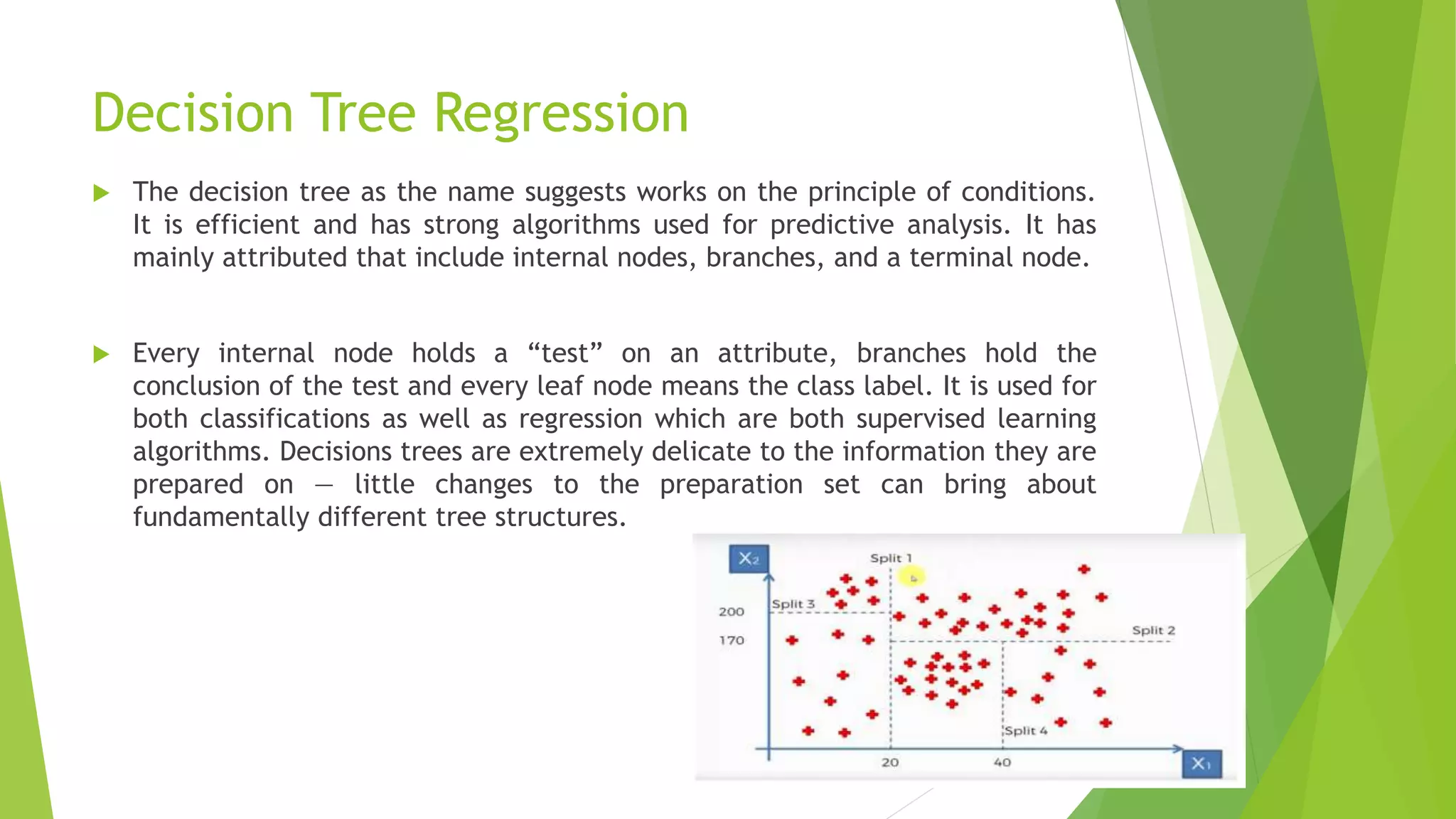 Regression ppt.pptx