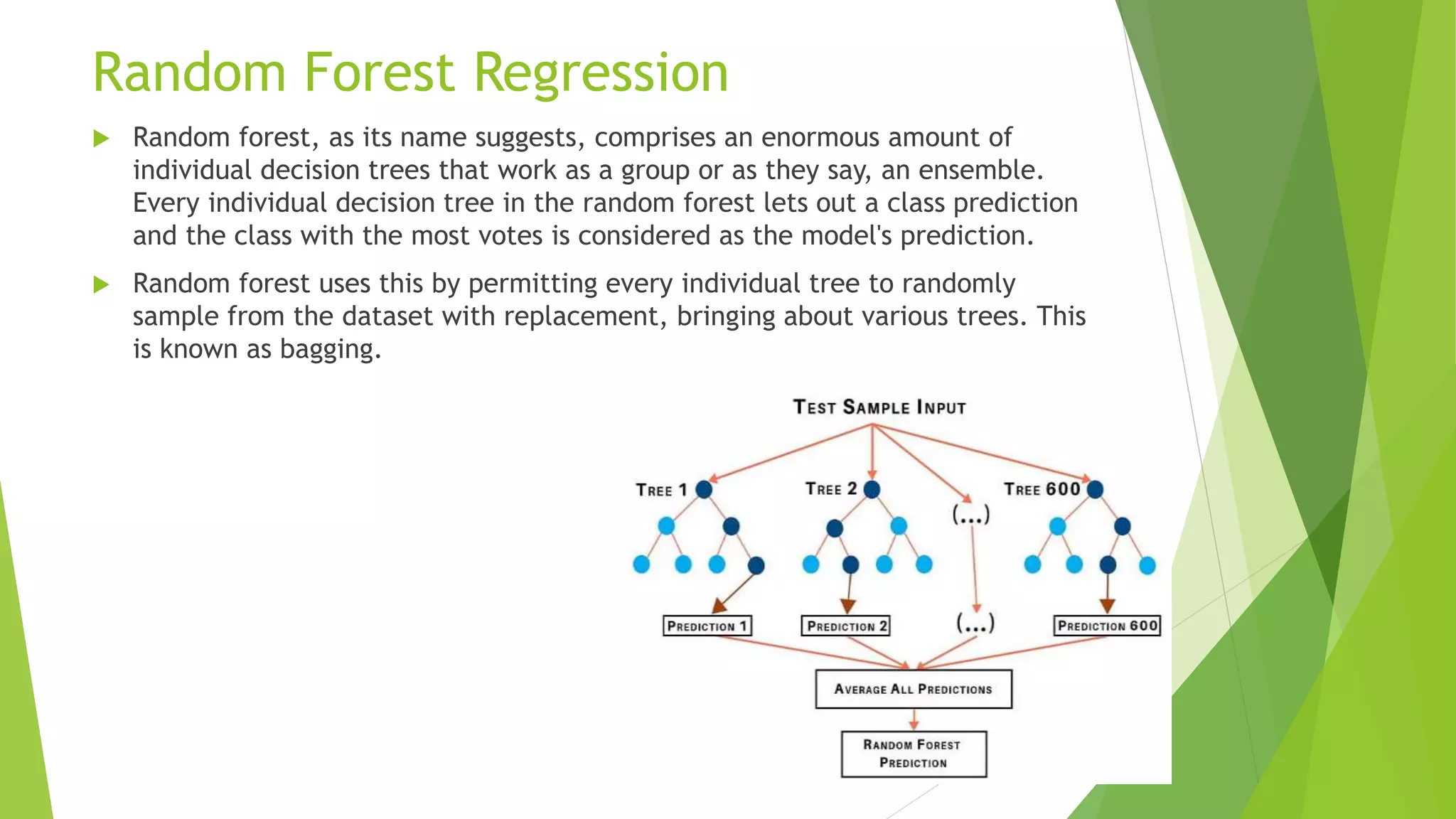 Regression ppt.pptx