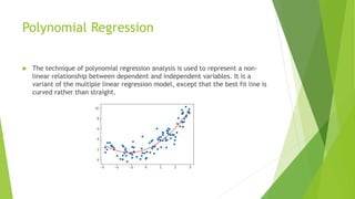 Regression ppt.pptx